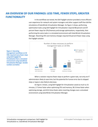 Virtualization-management comparison: Dell Foglight for Virtualization ...