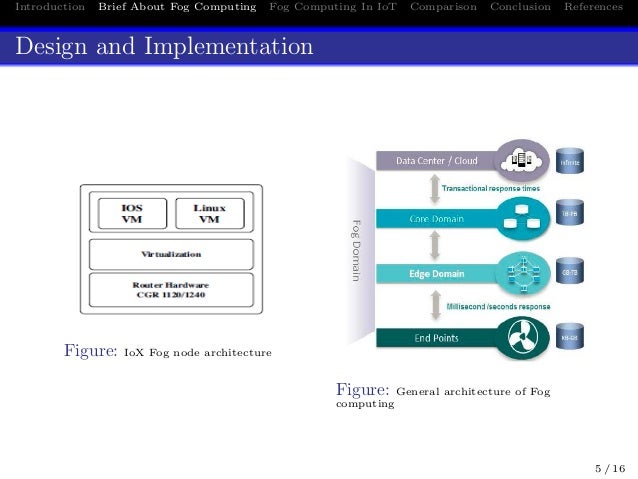 Fog computing in IoT