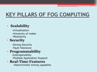 Fog ppt | PPSX