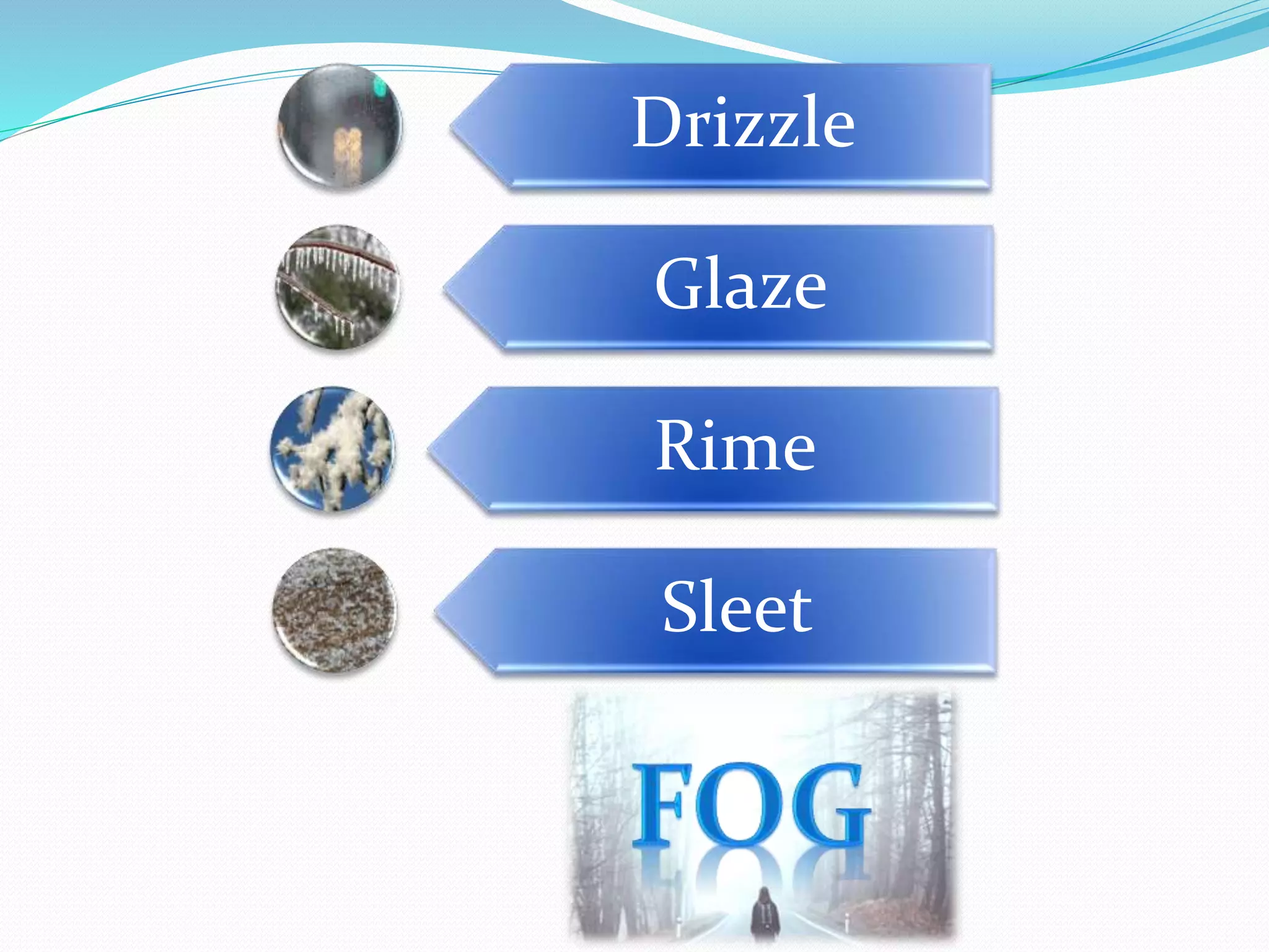 What is Fog and Mechanism | PPTX