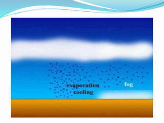 What is Fog and Mechanism | PPTX