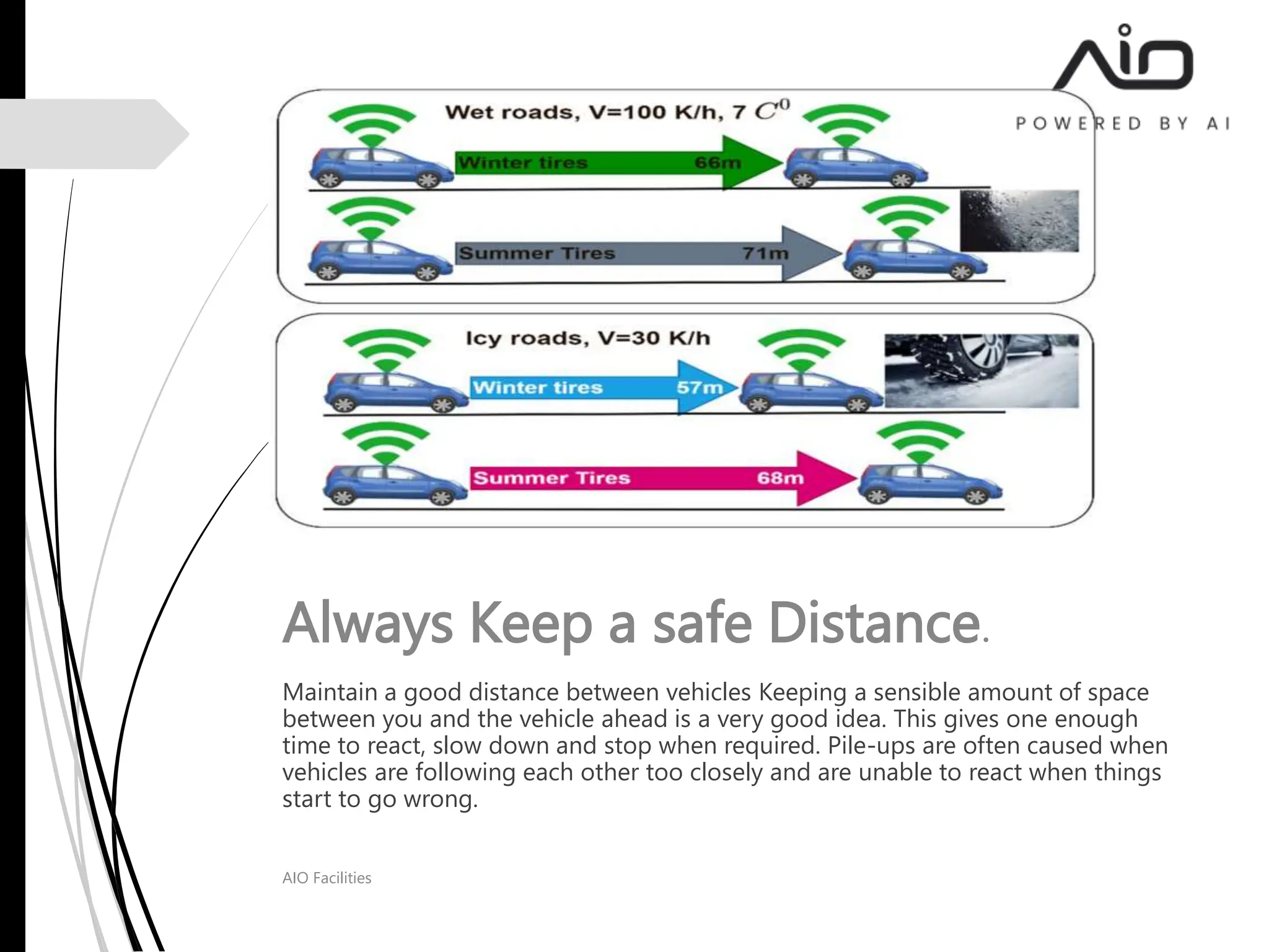Safety Tips for drivers in Foggy seasons | PPTX