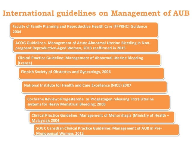 Insight AUB Management Guidelines on AUB in Reproductive Period