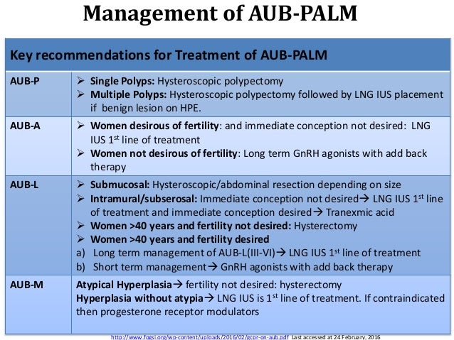 Insight AUB Management Guidelines on AUB in Reproductive Period