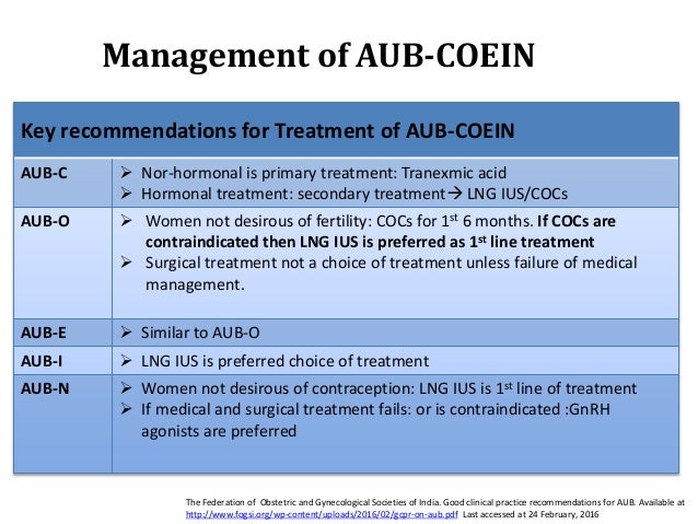 Insight AUB Management Guidelines on AUB in Reproductive Period