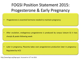 FOGSI Position Statement, Dr, Ila Gupta | PPTX