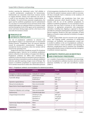 FOGSI FOCUS Surgical Skills in Obstetrics and Gynecology | PDF