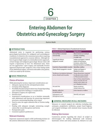 FOGSI FOCUS Surgical Skills in Obstetrics and Gynecology | PDF