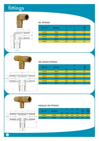 Fog system fittings_catalogue | PDF | Home Appliances | Home & Garden