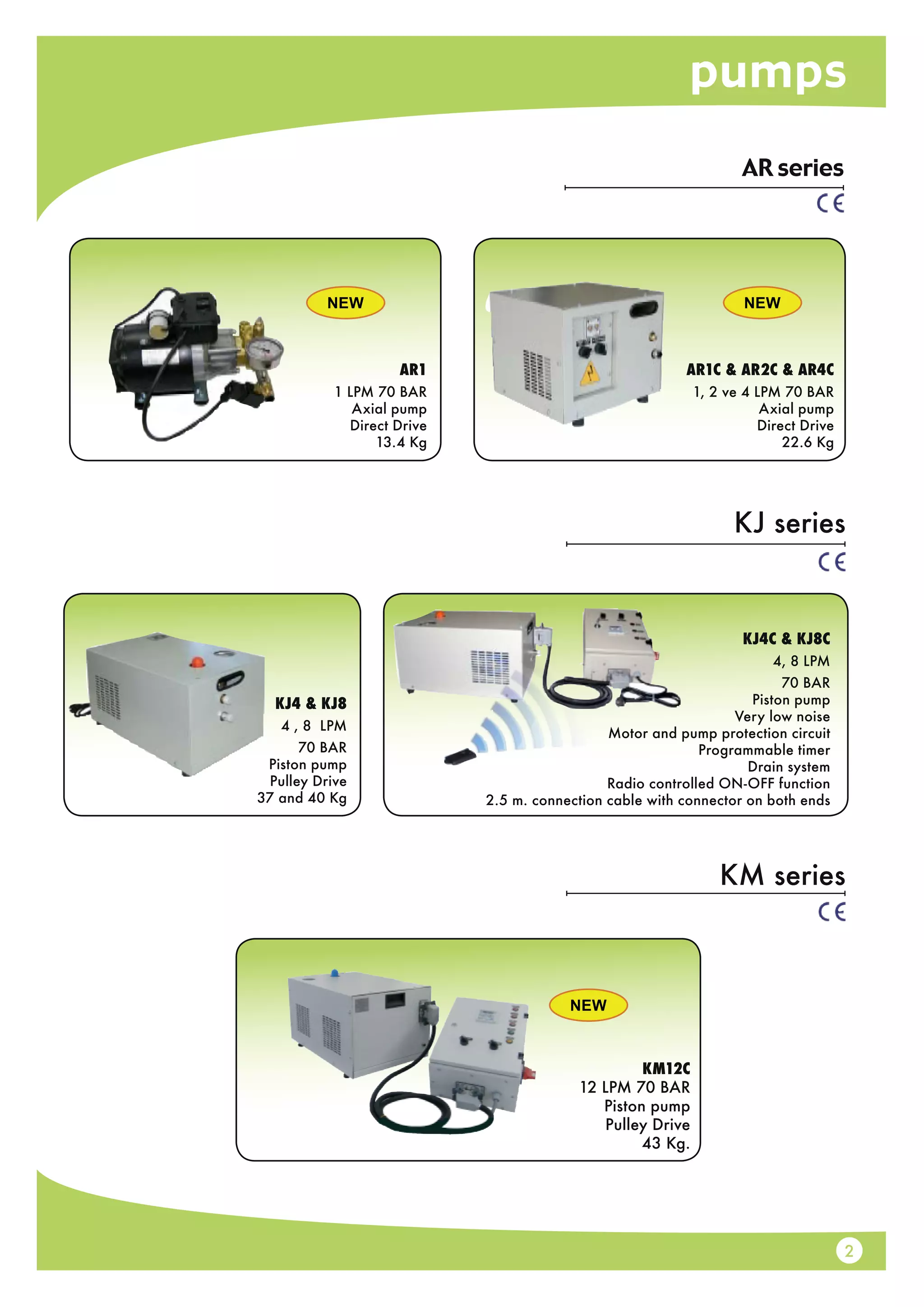 Fog system pumps_catalogue | PDF