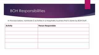 Front of House Versus Back of House.pptx