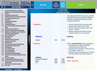 FORMULARIUM OBAT PADA ASURANSI INHEALTH 2024 | PDF