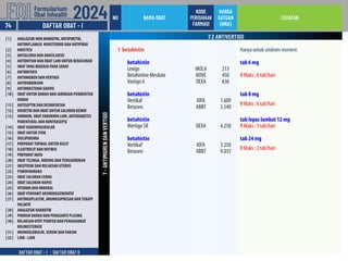 FORMULARIUM OBAT PADA ASURANSI INHEALTH 2024 | PDF