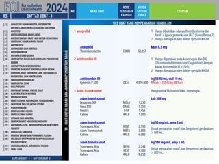 FORMULARIUM OBAT PADA ASURANSI INHEALTH 2024 | PDF