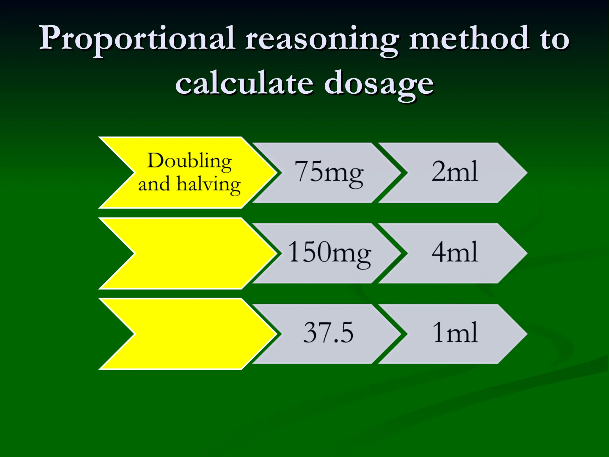 FOI 4498- Pharmaceutical Calculation Methods - Drug Calculations for ...