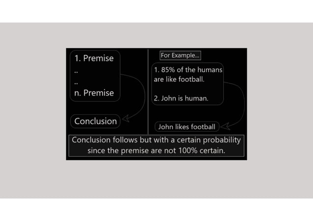 FOIL First orderInductive learning in AI | PDF