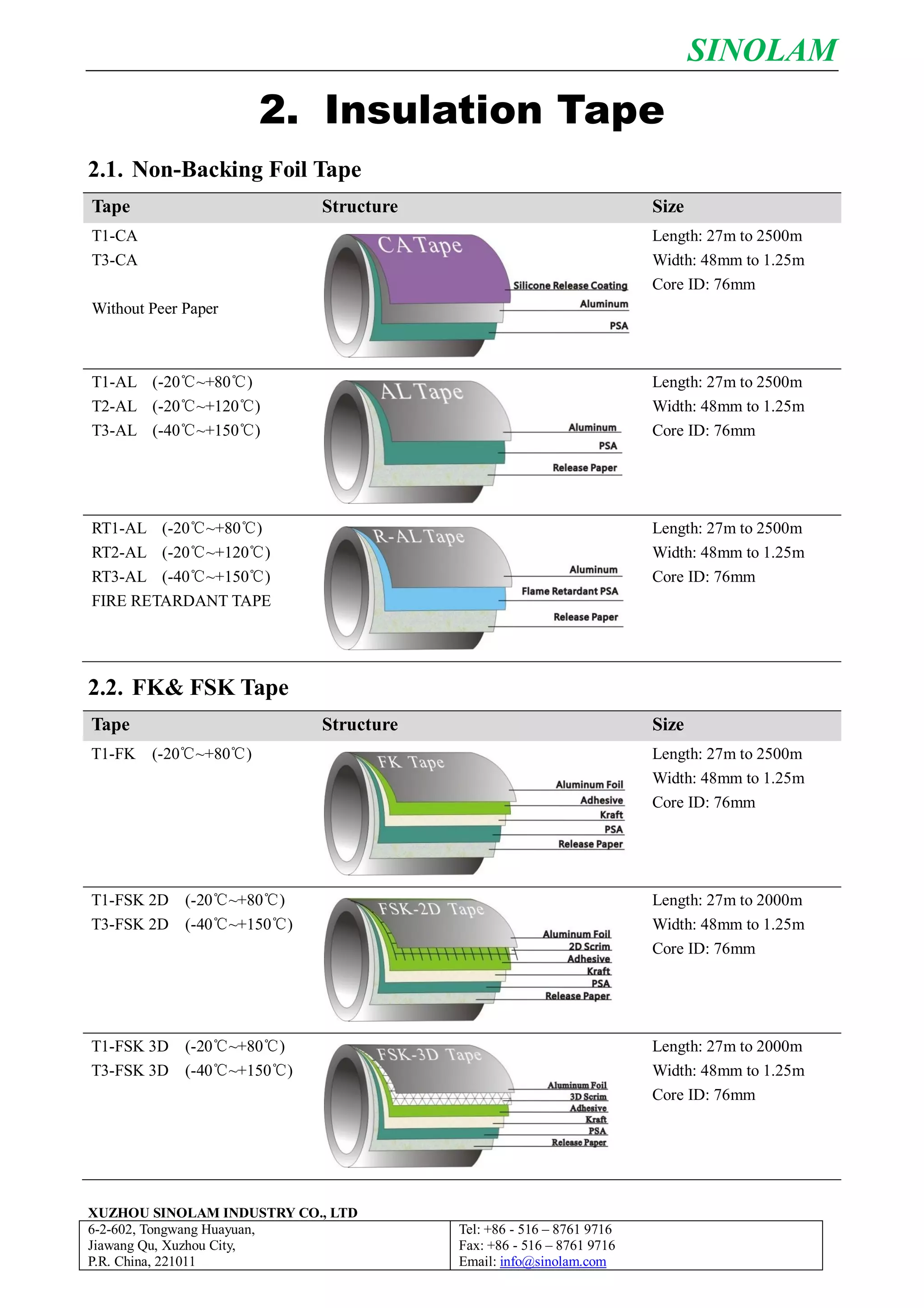 Foil insulation roll and foil self adhesive tape from sinolam | PDF