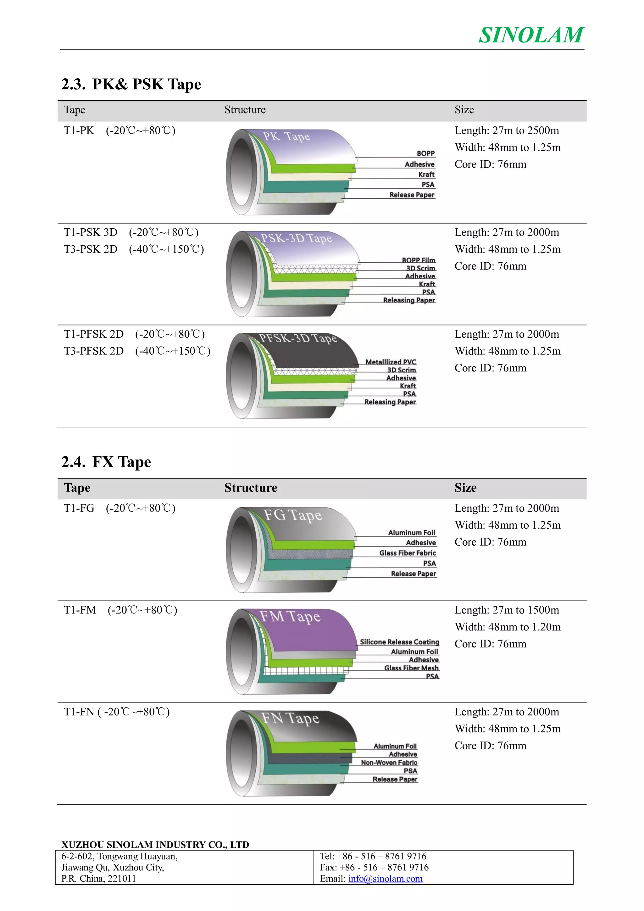 Foil insulation roll and foil self adhesive tape from sinolam | PDF
