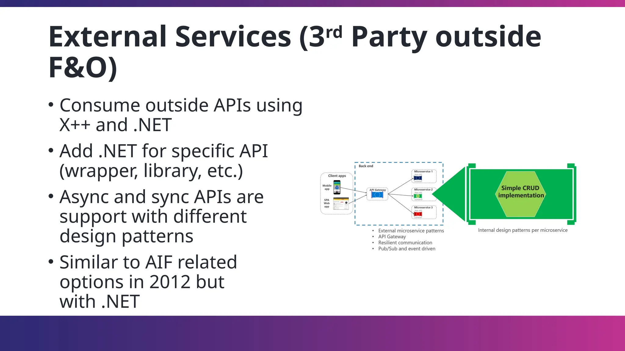 PPT for dynamics 365 F&O Integration Roundup | PPTX
