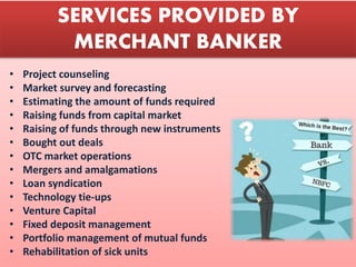 Portfolio manager and merchant banker | PPTX