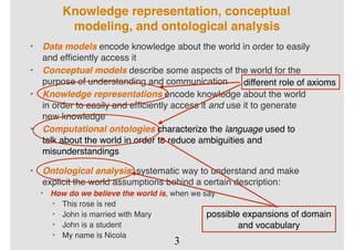 Ontological Analysis and Conceptual Modelling: Achievements and ...