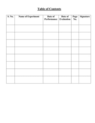 Foit lab manual | PDF