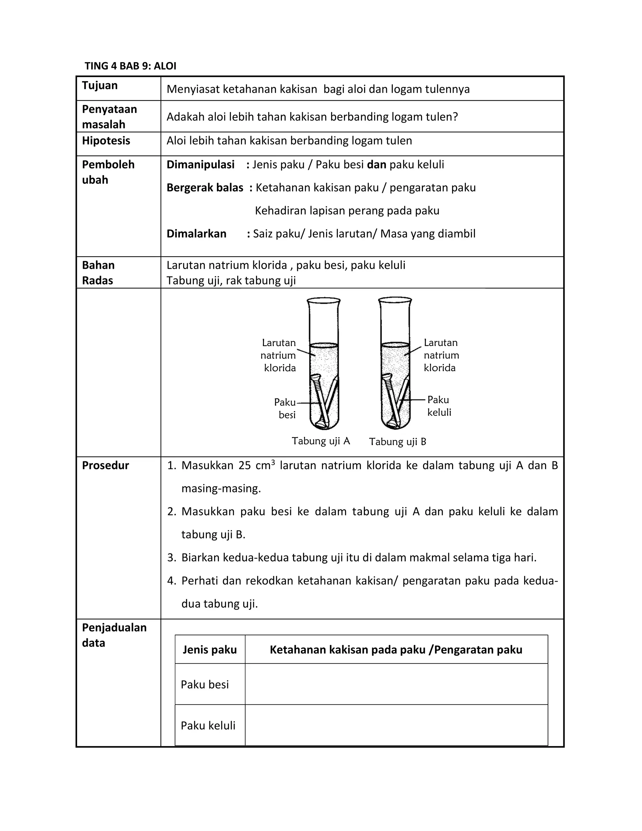 FOKUS EKSPERIMEN ESEI NO 11 SPM 2022.pdf
