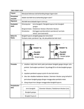 FOKUS EKSPERIMEN ESEI NO 11 SPM 2022.pdf