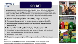 Fokus GSS ( Gerakan Sekolah Sehat) Tahun 2024 | PPTX