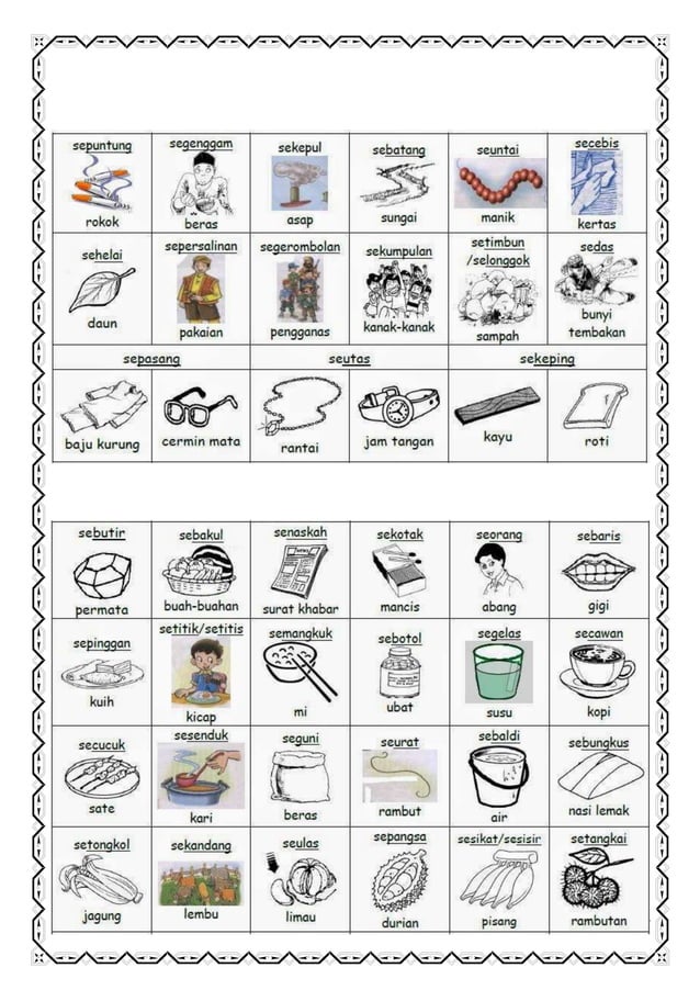 Fokus utama bahasa melayu penulisan 2017 | DOCX