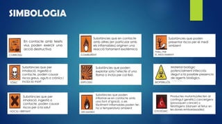 Agents Químics | PPTX