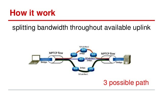 Multipath TCP & practical usage