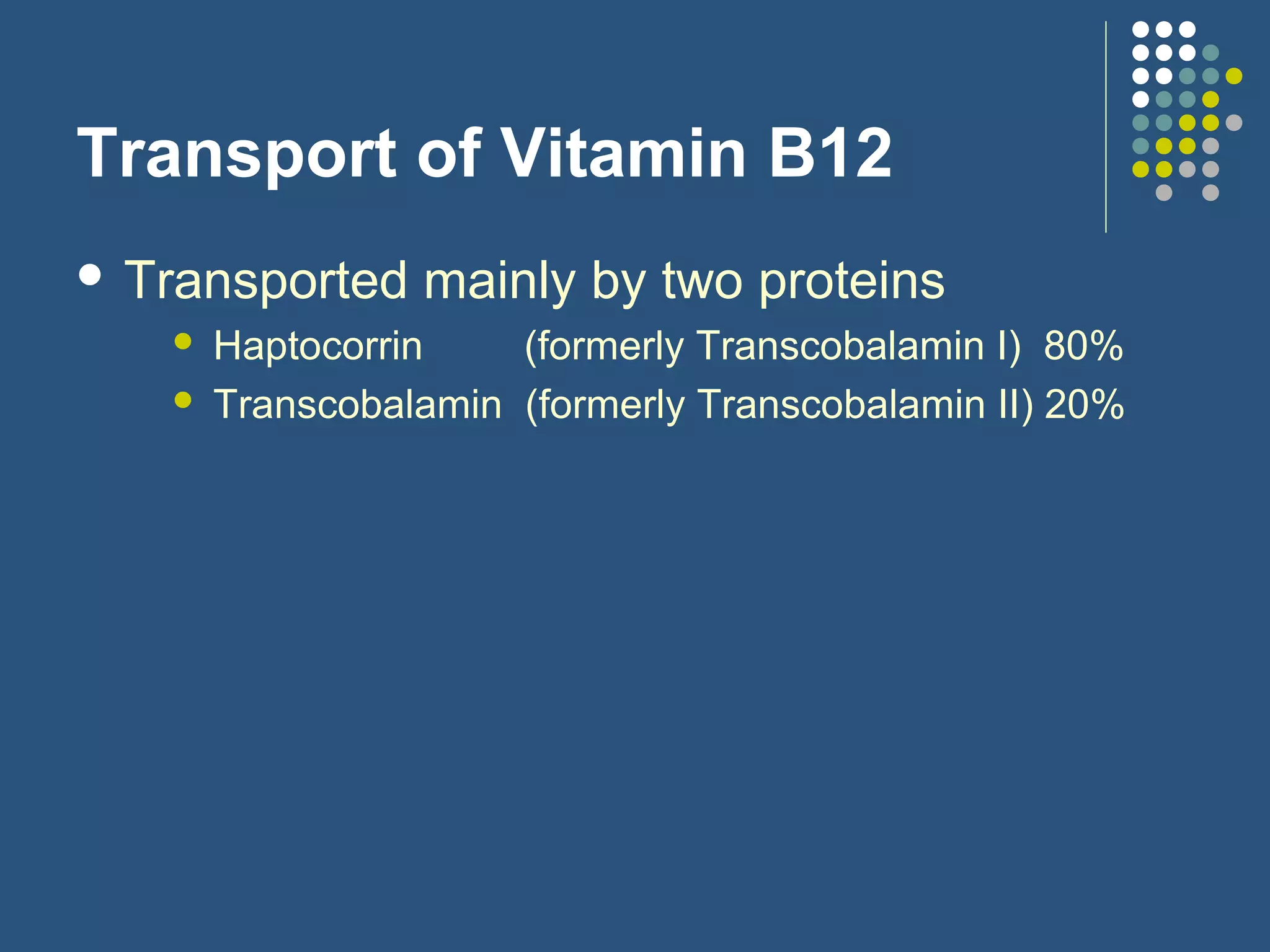 Folate and b12 metabolism | PPT