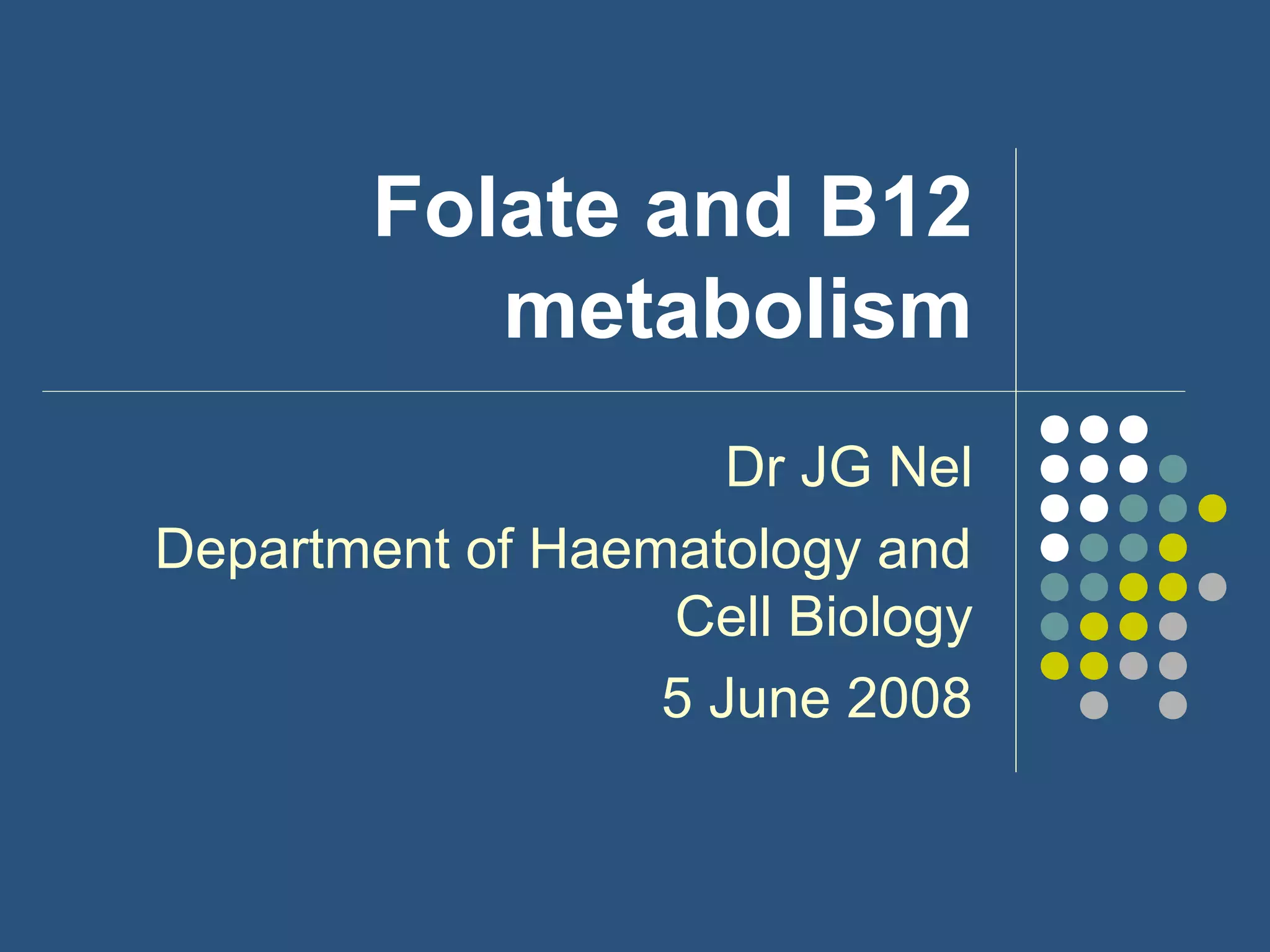 Folate and b12 metabolism | PPT