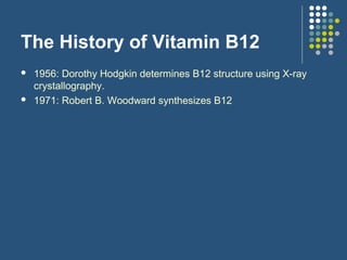 Folate and b12 metabolism | PPT