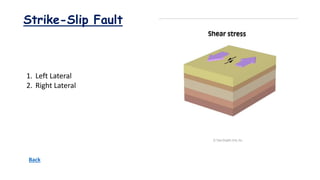 Fold - Fault - Trap | PPTX