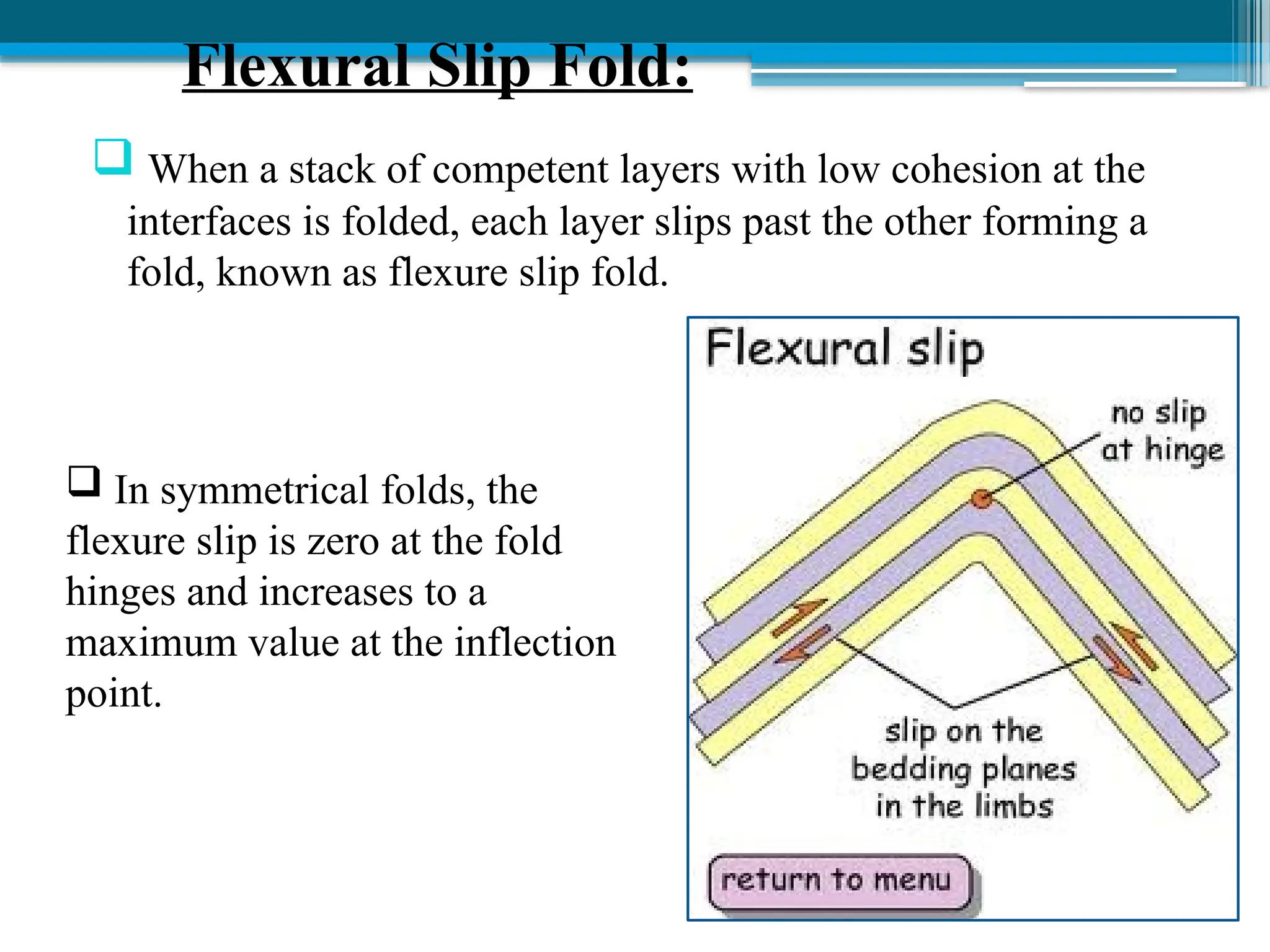 fold mechanism of hydro arbons in oil and gas industry | PPTX