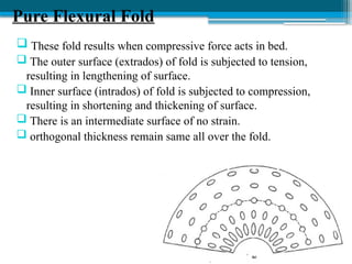 fold mechanism of hydro arbons in oil and gas industry | PPTX