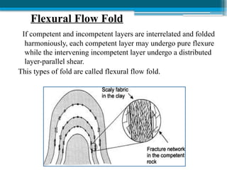 fold mechanism of hydro arbons in oil and gas industry | PPTX