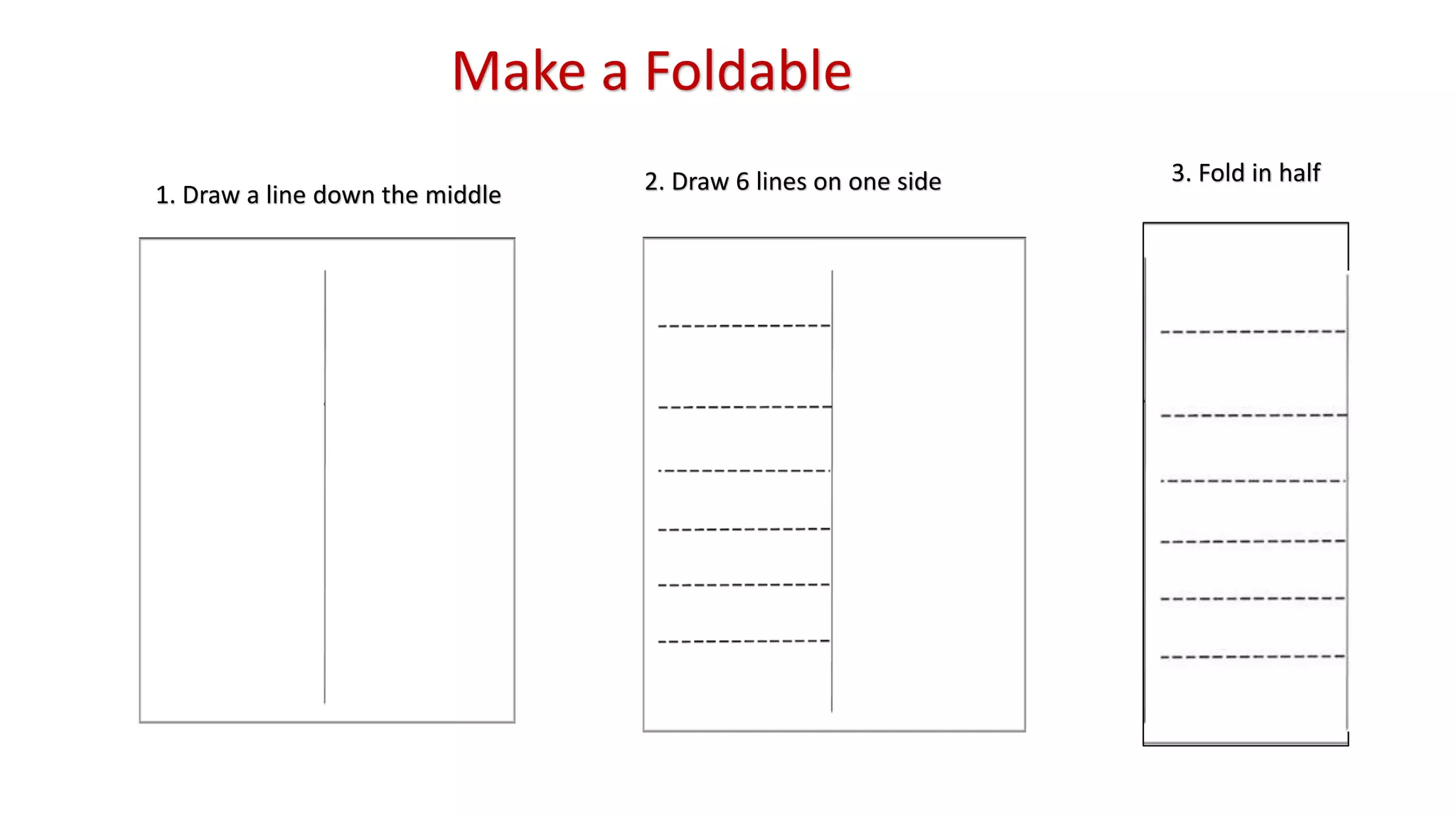 Steps of the Scientific Method - foldable | PPTX