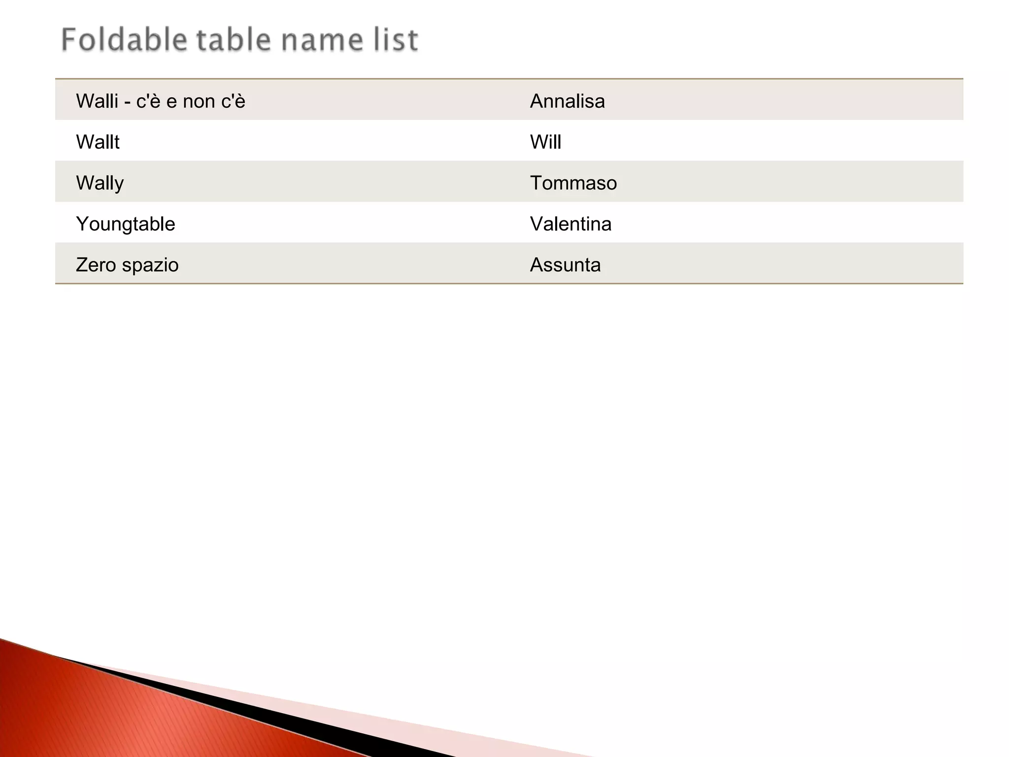 Foldable Table Name List | PPT