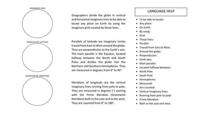 Foldable latitude longitude, 6th grade, Geography, Interactive Journal ...