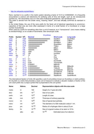 Foldable world | PDF