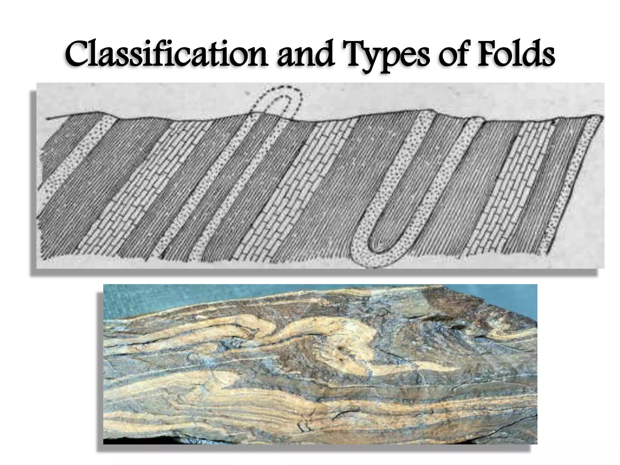 Fold and faults | PPTX