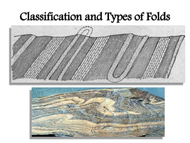 Fold and faults | PPTX | Geology | Science