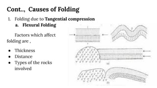 Fold anf folding | PDF