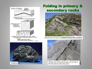 Fold development | PPTX