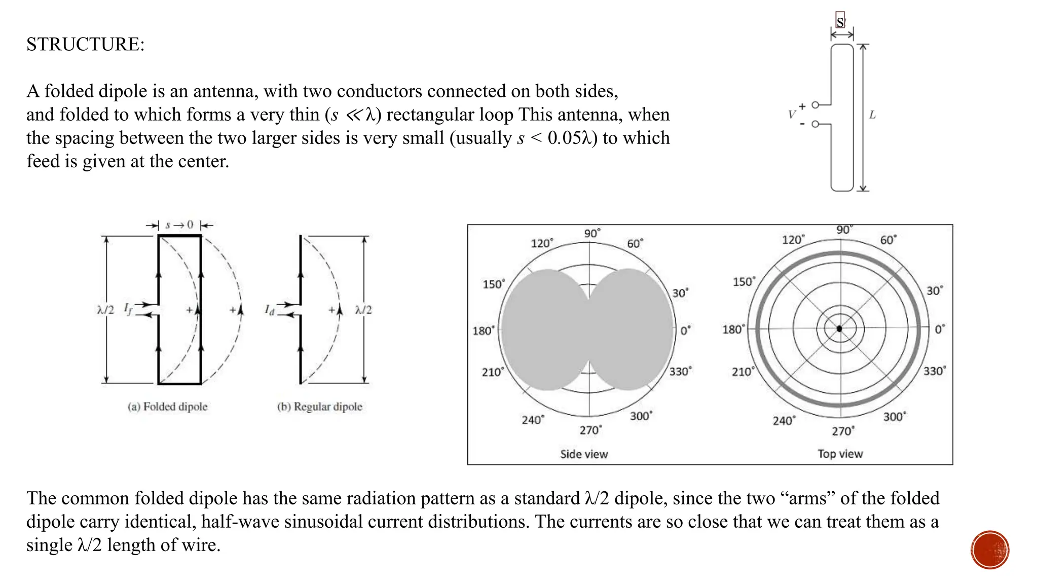 Folded DIPOLE ; l .pptx