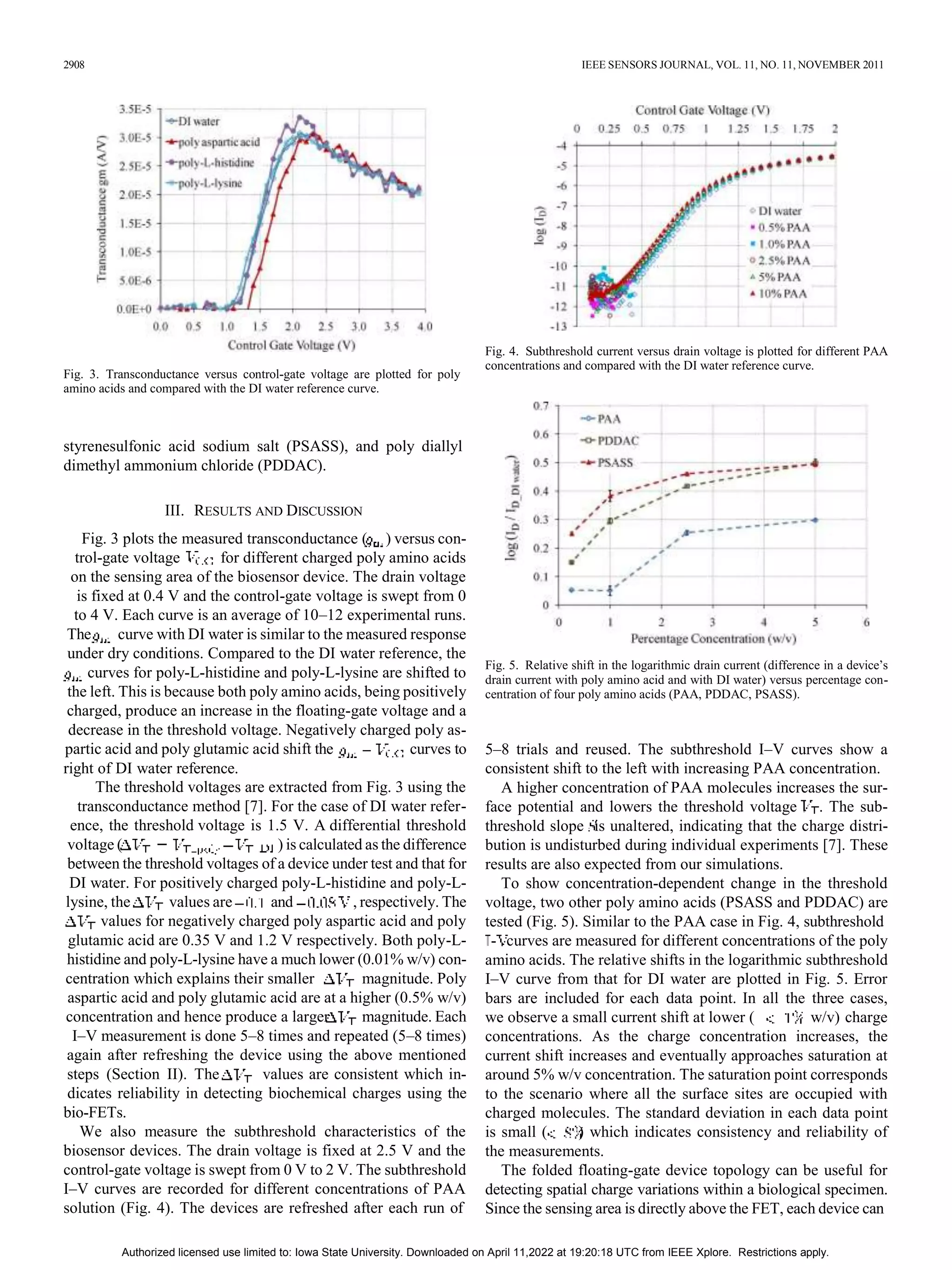 Folded Floating Gate CMOS Biosensor for Nano Charge Sensing | DOCX