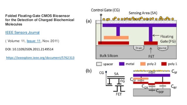 Extended Gate Mosfet Cmos Transistor Ppt